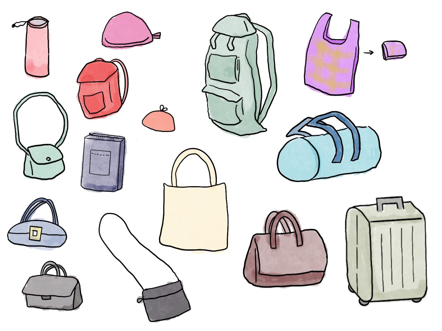 【中国語】“*你买了怎么样的书包？”はナゼNG？日本人が間違いやすい「怎么样」と「什么样」 - オンライン中国語コーチング・中国語学習ならPaoChai